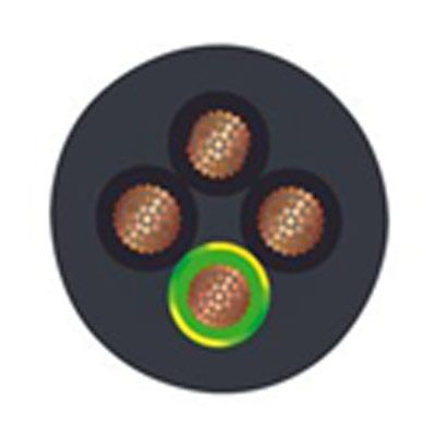 Power And Signal Set Cables - Dong Guan 3F Electronics Co., Ltd